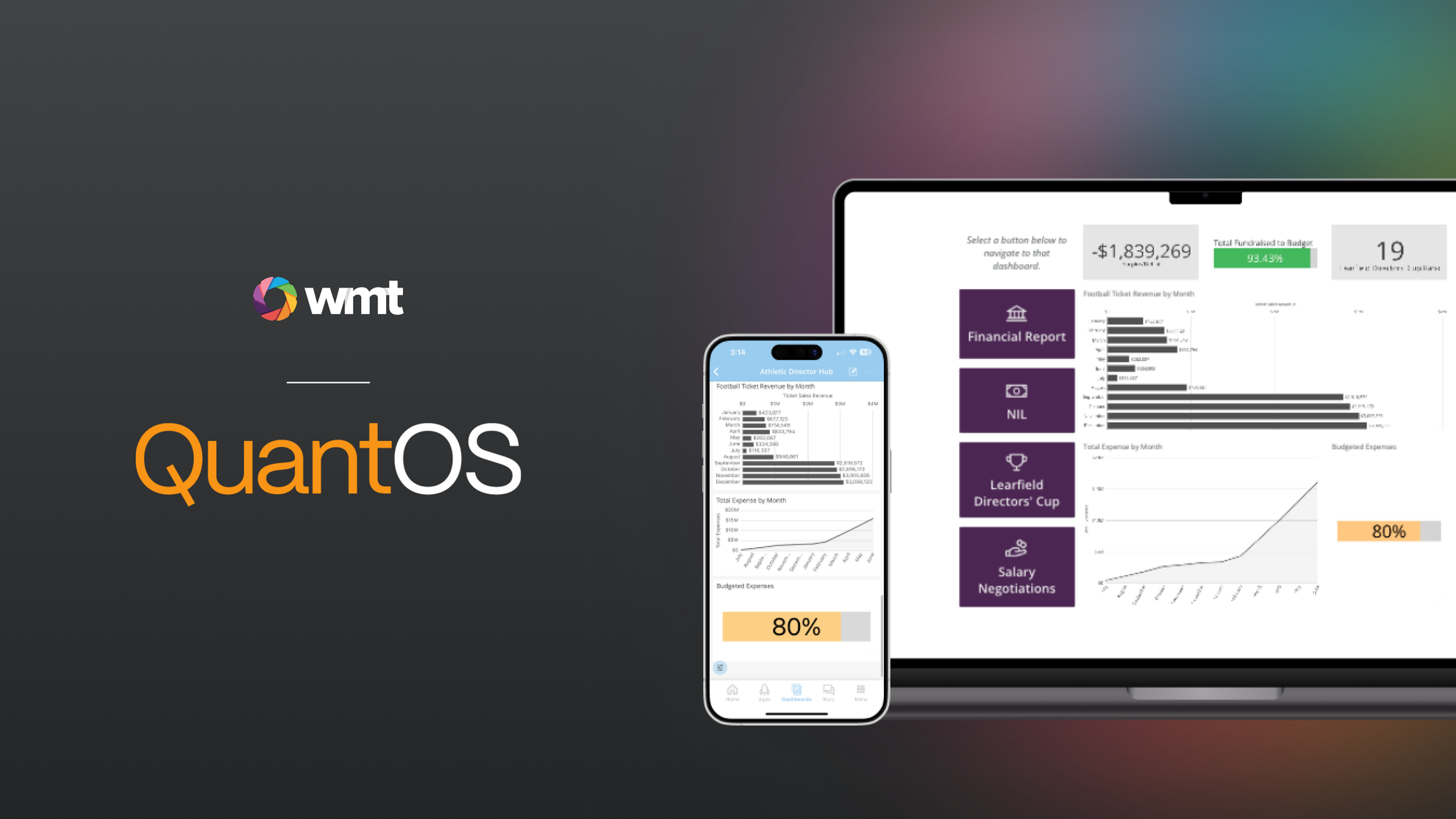Scoreboard Success: Key Components of AD Reporting Efforts - WMT.Digital