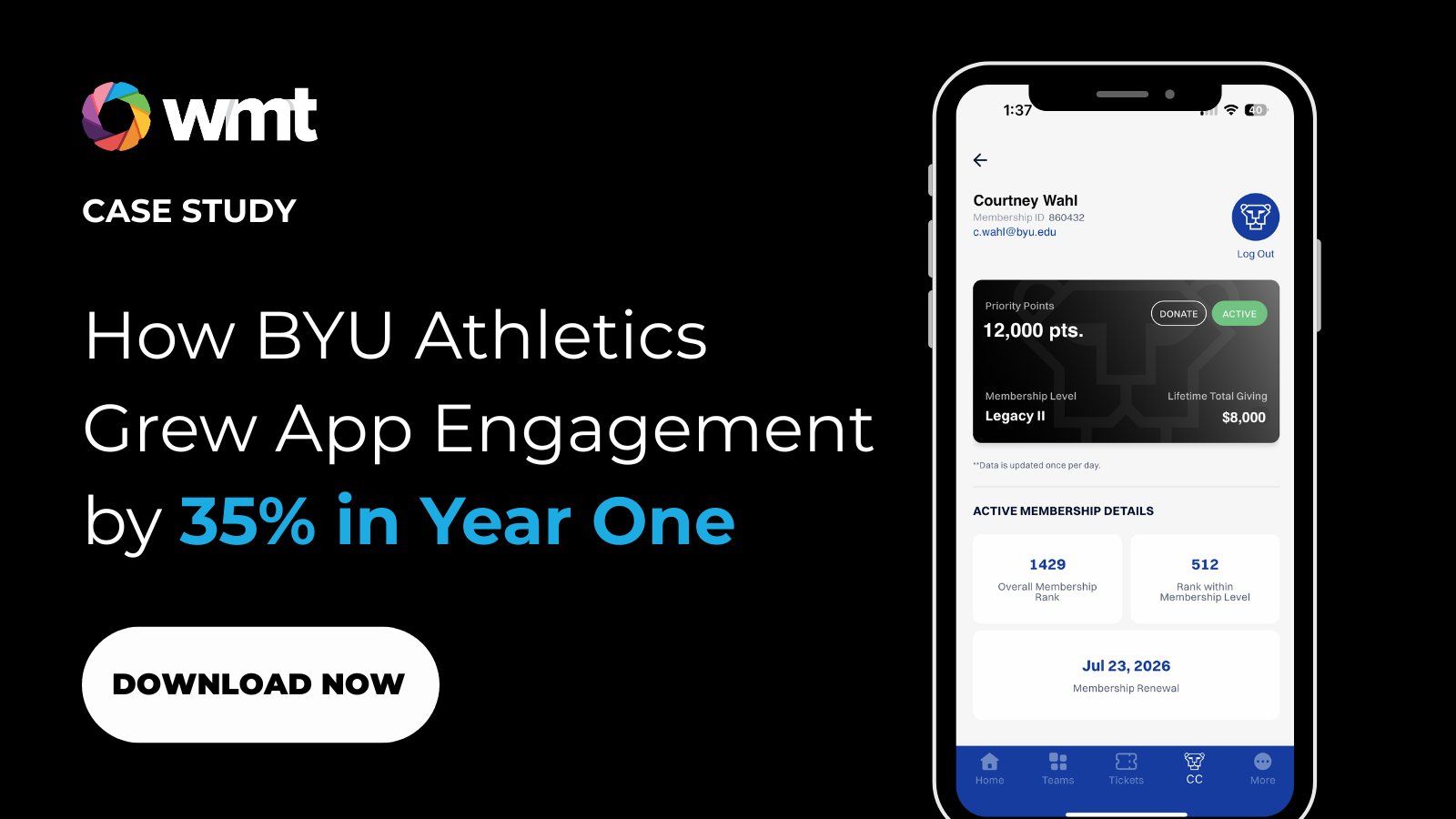 How BYU Athletics Built a Unified Digital Platform for Fans and Donors - WMT.Digital